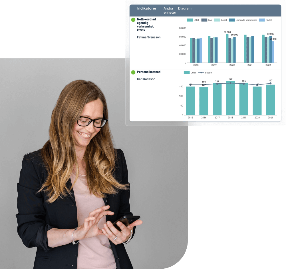 Verksamhetsplanering - Stratsys